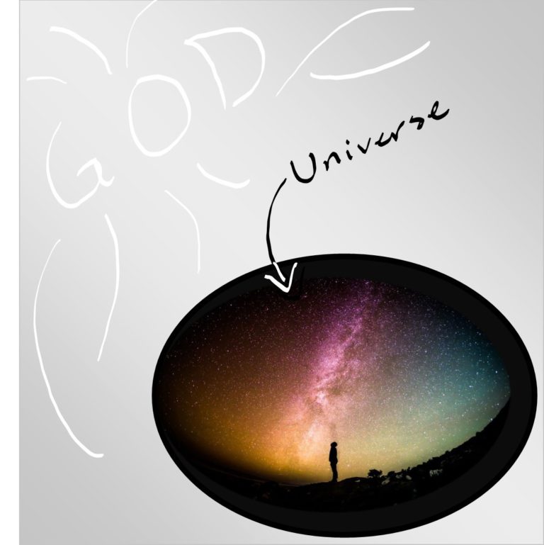 Creation Ex Nihilo | Understanding Genesis Chapter 1 verse 1